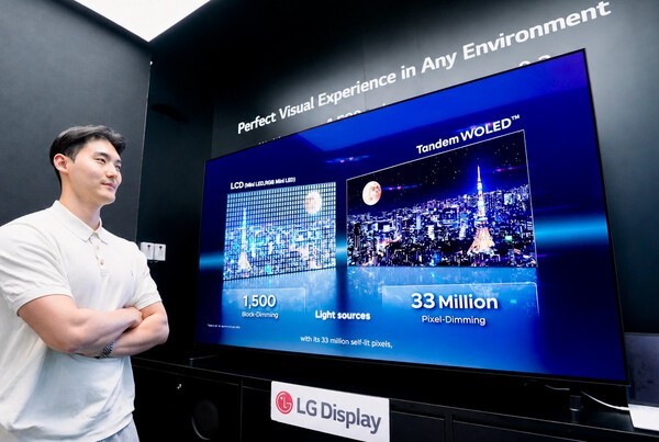 Samsung Display and LG Display Showcase Next-Generation OLED ...